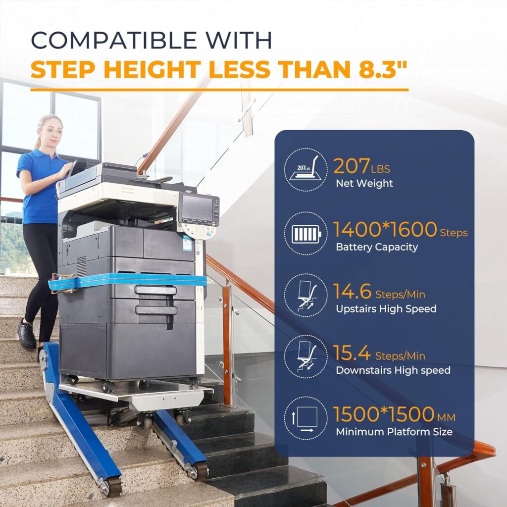 Soduro Official Online Store